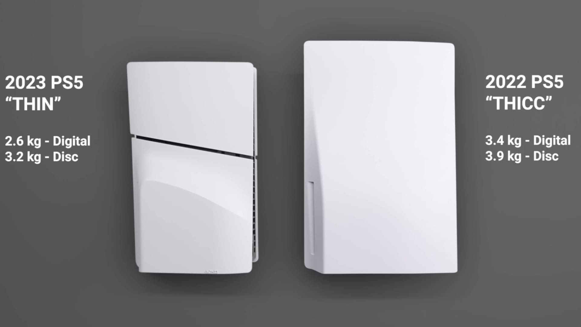 Teardown Video Showcases PS5 Slim "Not That Much Smaller" | PSX Extreme